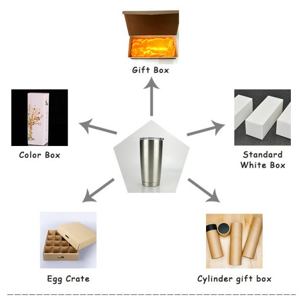 Wholesale custom cup packaging. How to custom cup packaging in a ...